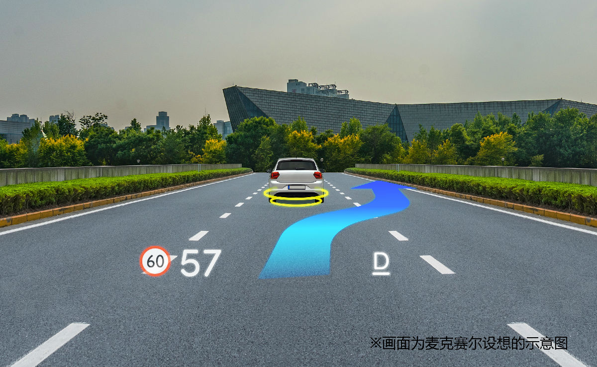 AR-HUD - 麦克赛尔数字映像（中国）有限公司